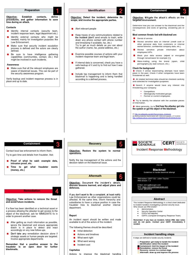 IRM 8 Blackmail | Download Free PDF | Computer Security | Security
