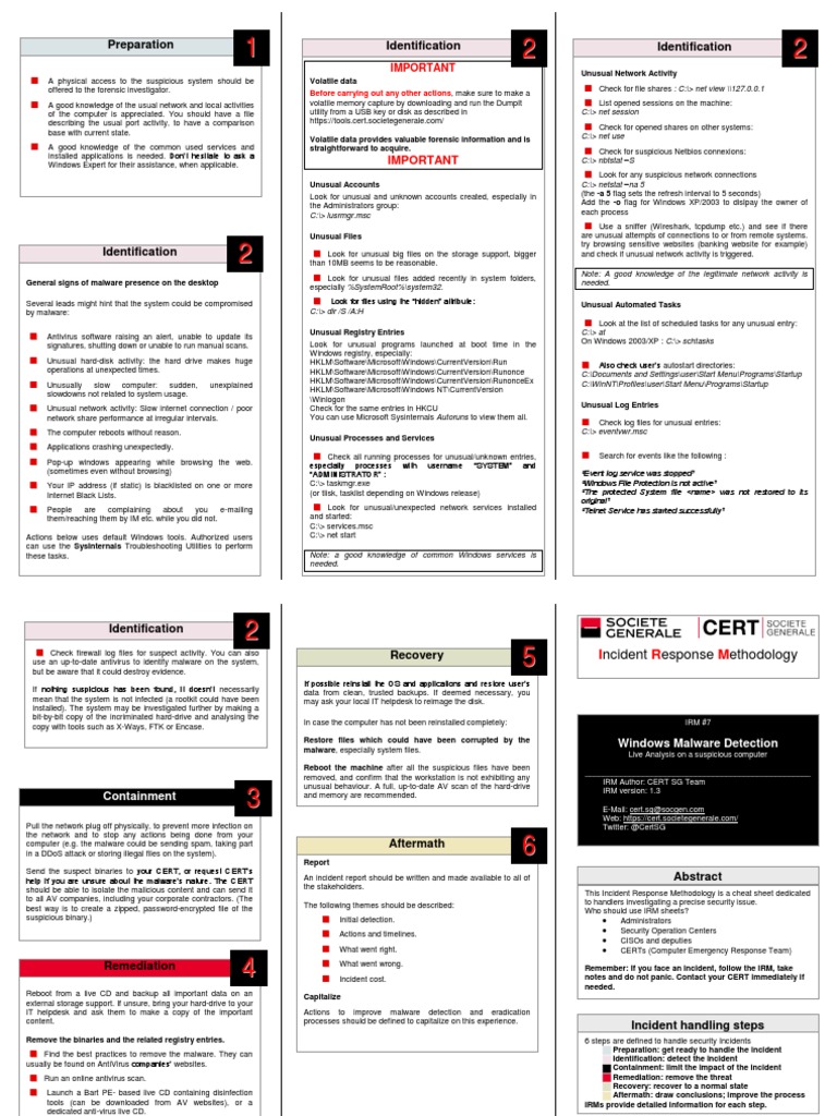 Windows 7 IRM: Malware Detection Guide | PDF | Windows Registry ...