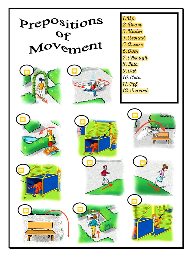 Prepositions of Movement Activities | PDF
