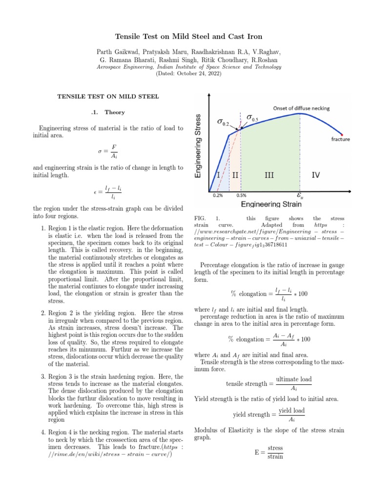 Tensile Test On Mild Steel and Cast Iron | Download Free PDF ...