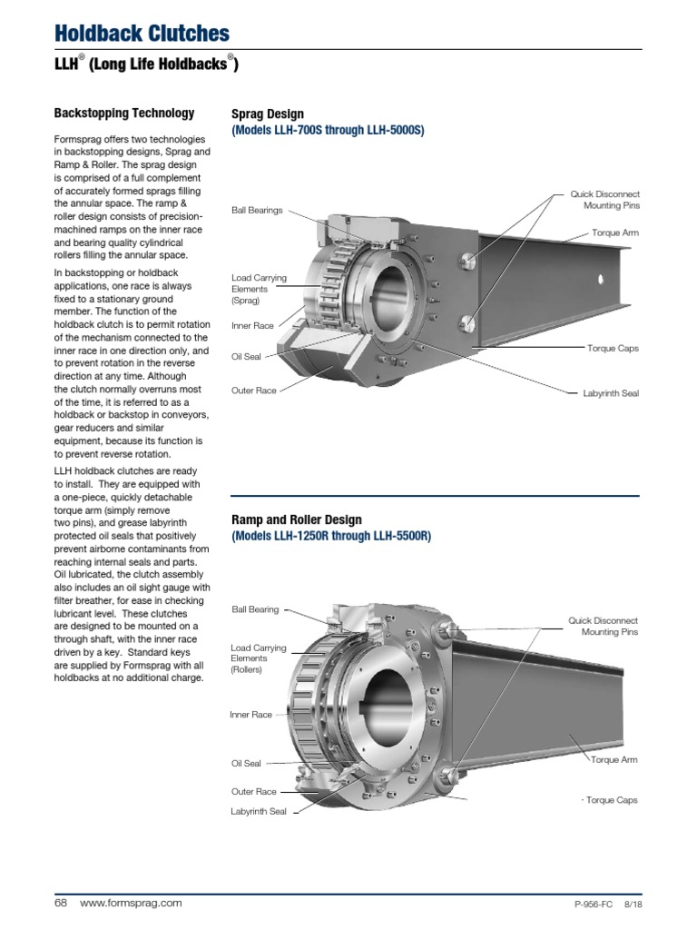 LLH (Long Life Holdbacks) : Backstopping Technology Sprag Design | PDF ...