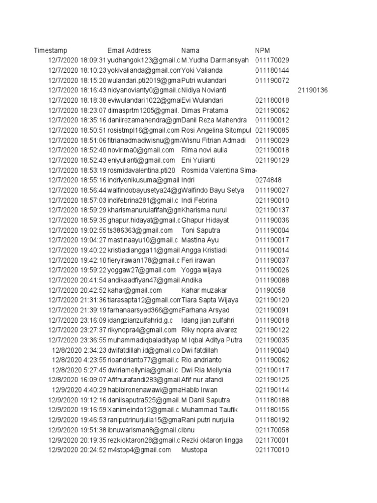 Formulir Tanpa Judul (Respons) | PDF