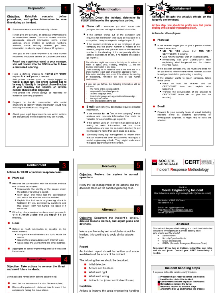 IRM 10 SocialEngineering | PDF | Social Engineering (Security) | Computer Security