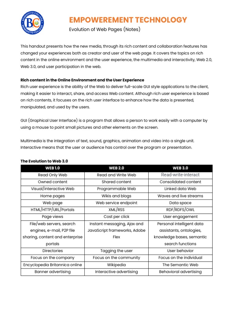 Emptech WebPagesNotes | PDF | World Wide Web | Internet & Web