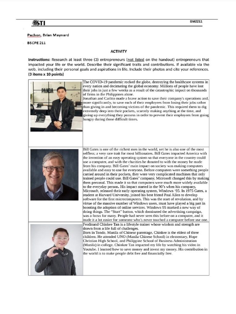 Entrep 02 Activity 1 | PDF