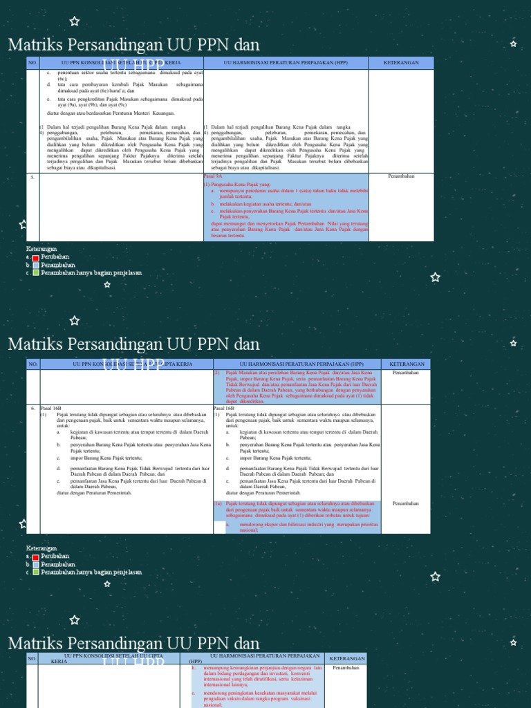 13 15 Ppt Kup Pdf