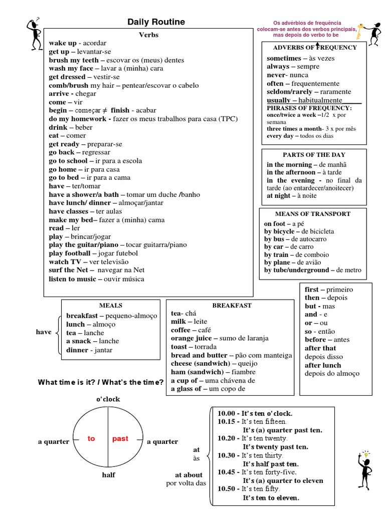 Daily Routine Vocabulary and Text | PDF | Lunch | Eating Behaviors Of ...