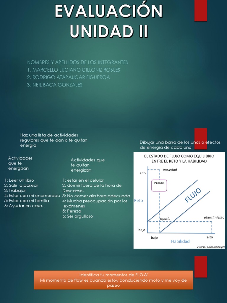 Evaluación - Unidad II | PDF
