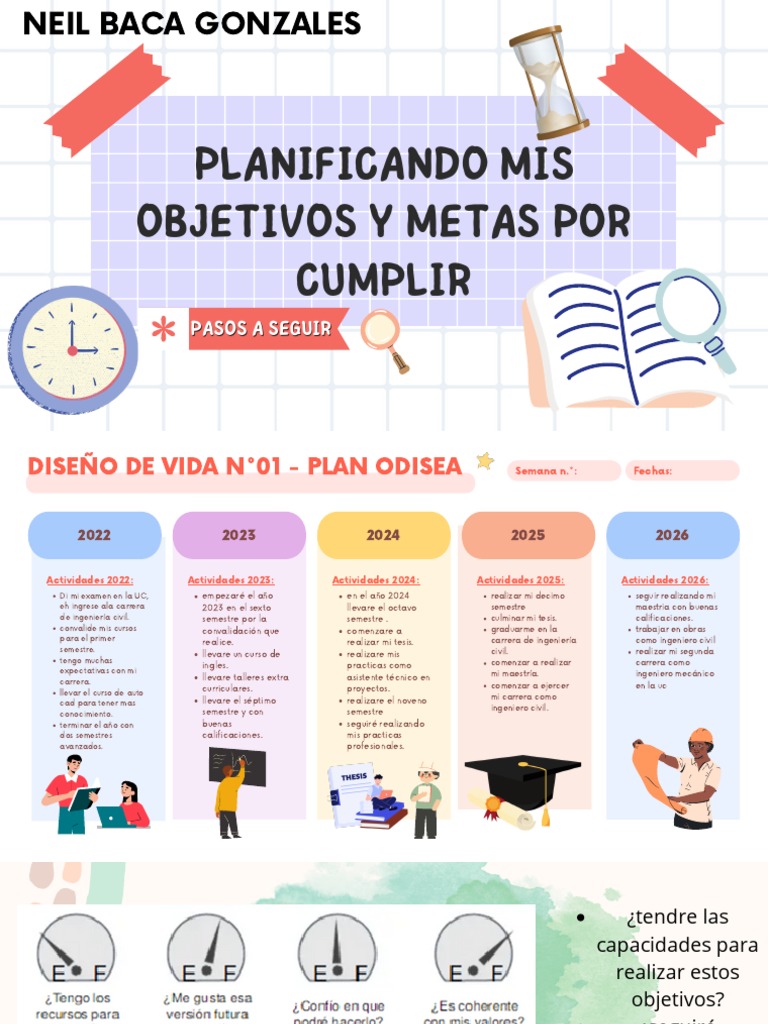 DISEÑO DE VIDA PLAN DE ODISEA | PDF