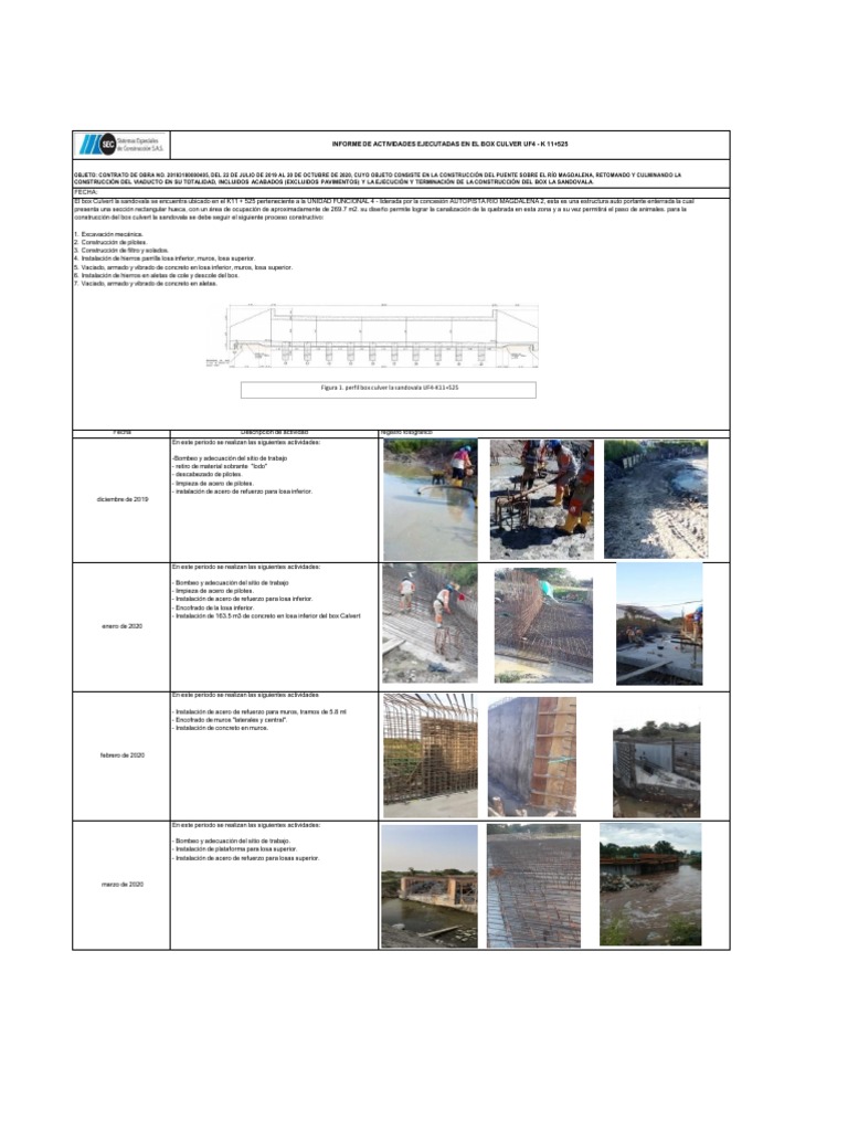 Informe de Construcción Box Culvert UF4 | PDF | Fundación profunda ...