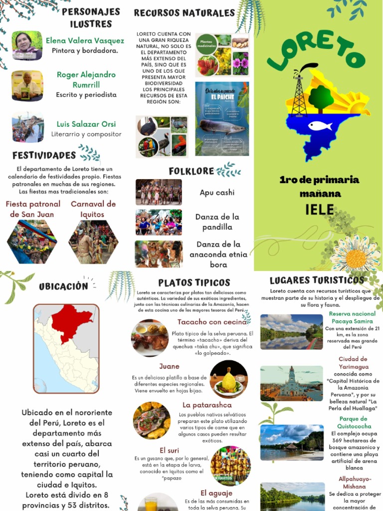 Triptico Loreto | PDF