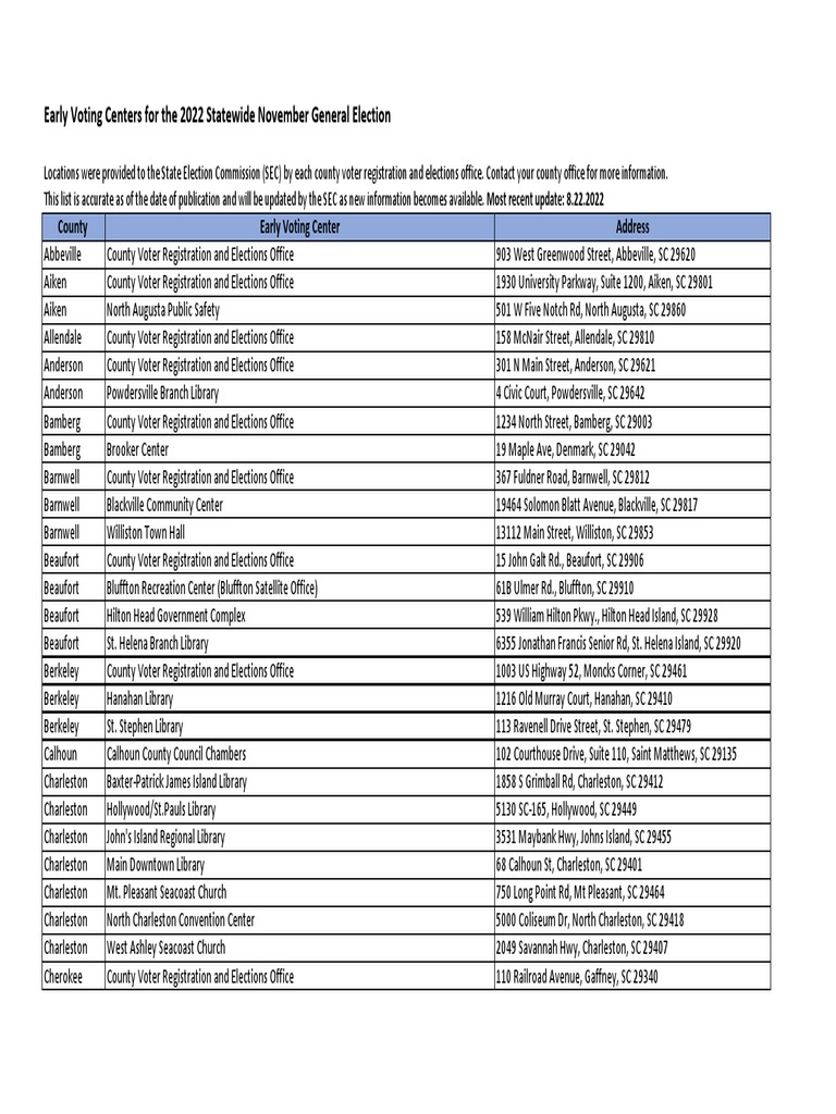 2022 GE Early Voting Locations | PDF | Voting | Elections