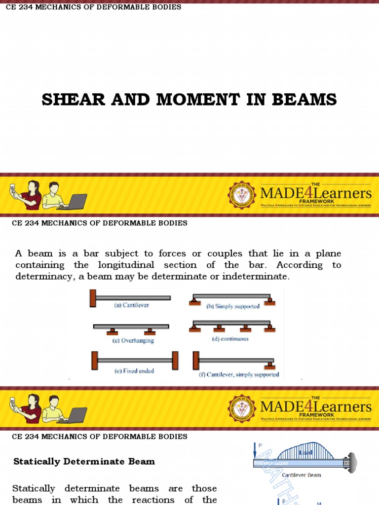 Review Notes & Sample Problems (Shear&MomentDiagramInBeams) | PDF ...