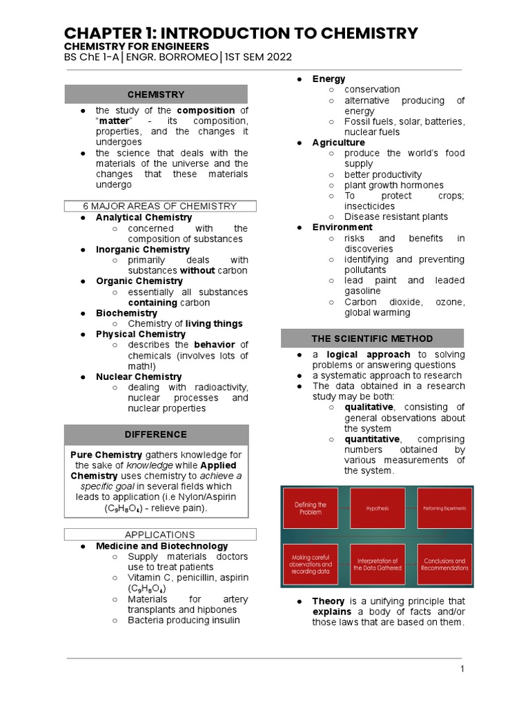 Introduction To Chemistry | Download Free PDF | Significant Figures ...