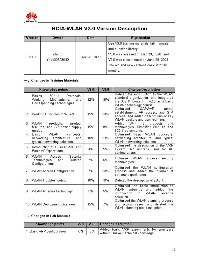 HCIA-WLAN V3.0 Version Description | Download Free PDF | Wireless Lan ...