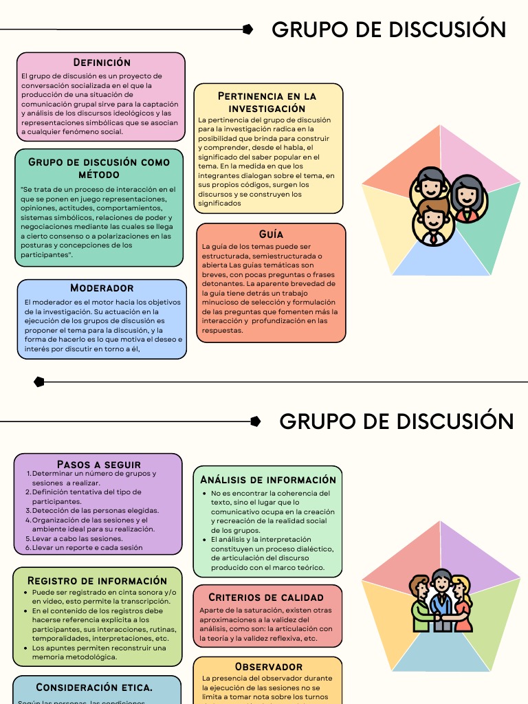 Grupo de Discusión | PDF | Ciencia cognitiva | Science