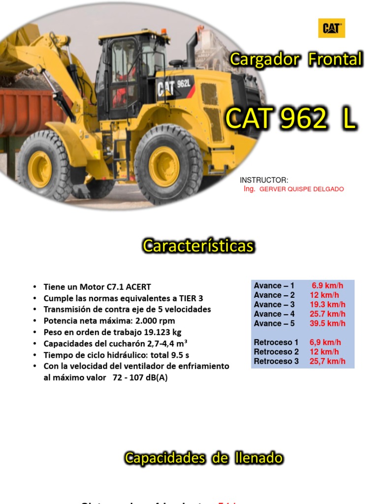 Cat 962 L | PDF | Agua | Eje