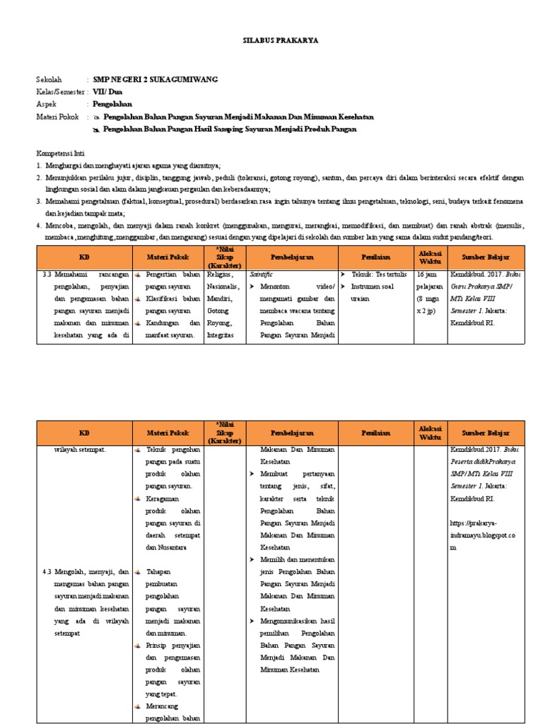 SILABUS Kelas 7 Pengolahan 2 Ok | PDF