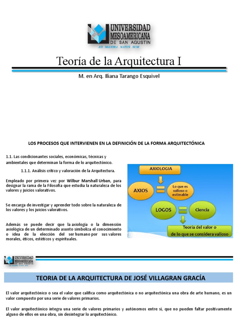 Teoria de Villagran para Compartir | PDF