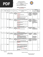 Grade 6 - PPT - Tle-Ict - w4 | PDF | Instant Messaging | Videotelephony