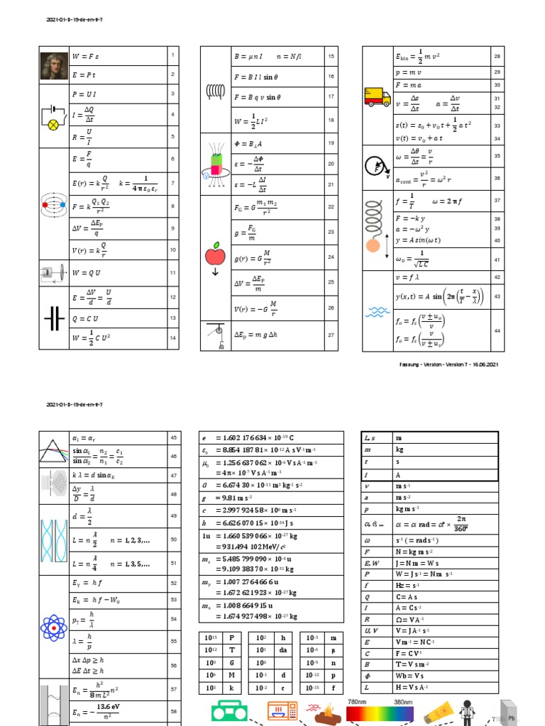 Fundamental Physical Constants and Equations | PDF