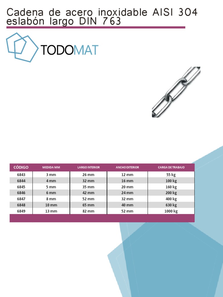 Cadena de Acero Inoxidable AISI 304 Eslabo Ün Largo DIN 763 | PDF