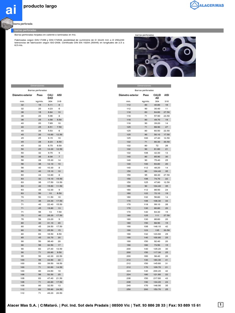 Barras Perforadas | PDF
