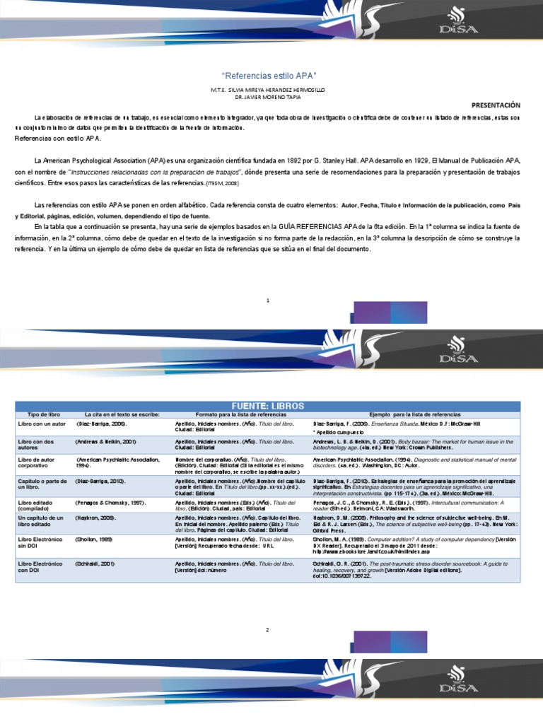 Tabla Ejemplos APA - 3 | PDF | Estilo apa