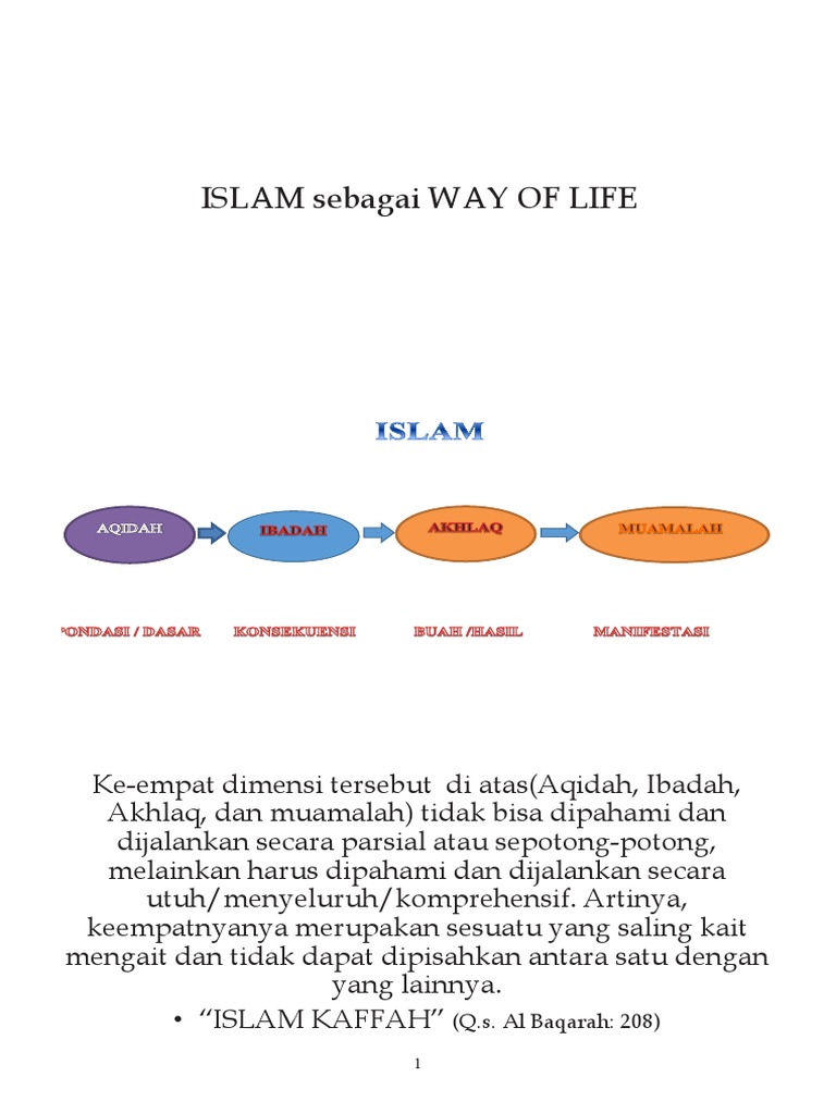 Modul Ittiba Dan Uk 2022 | PDF