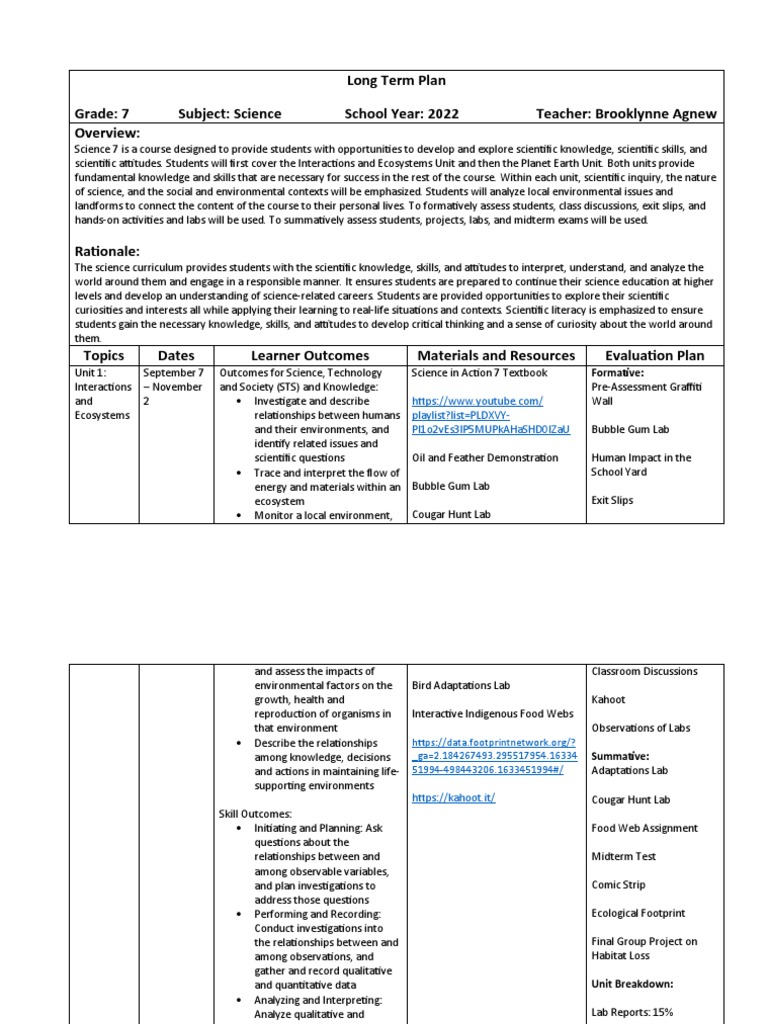 Science Long Term Planning | PDF | Science | Cognition