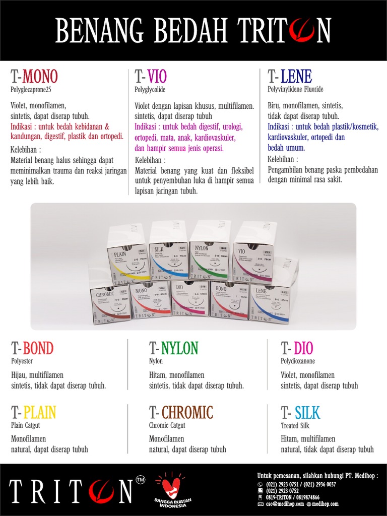 Benang Bedah dan Produk Medihop | PDF