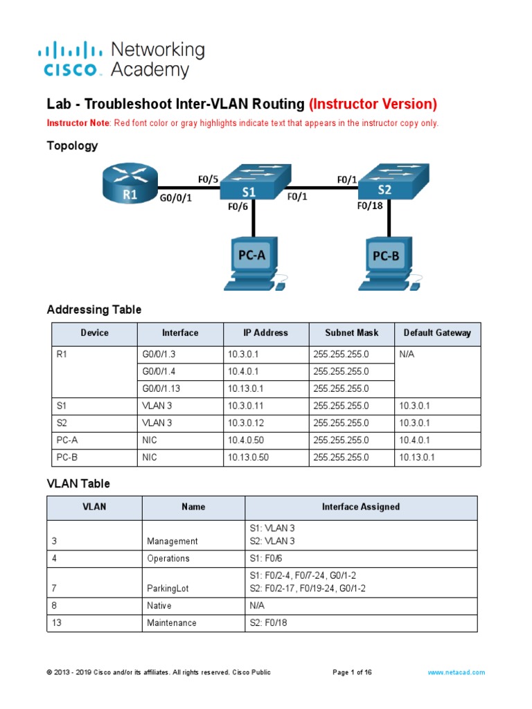 4.4.9 Lab - Troubleshoot Inter-VLAN Routing - ILM | PDF | Network ...