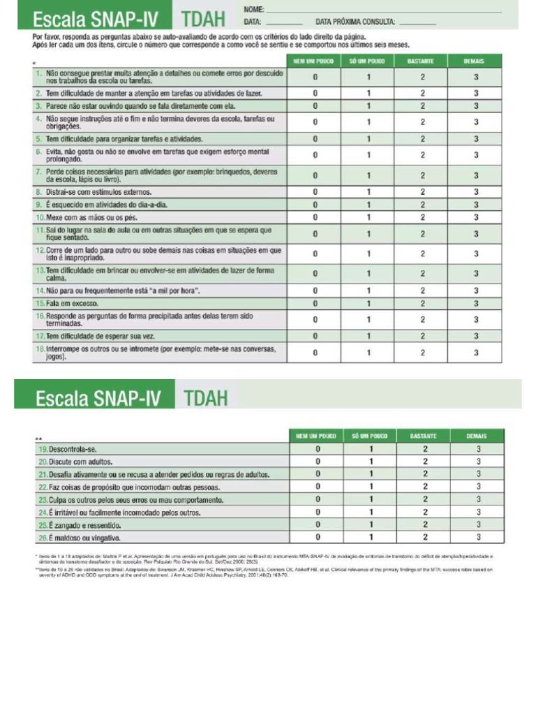 Escala Snap-IV Tdah 1 | PDF