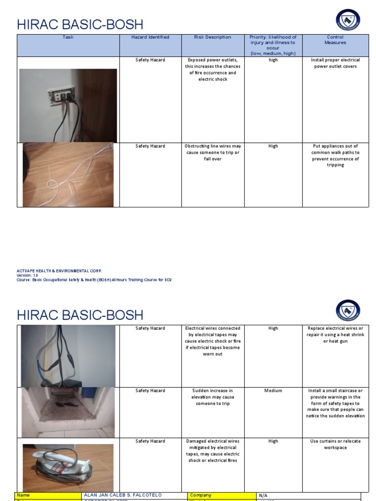 Hirac Basic Work Sheet Bosh | PDF | Hazards | Occupational Safety And ...