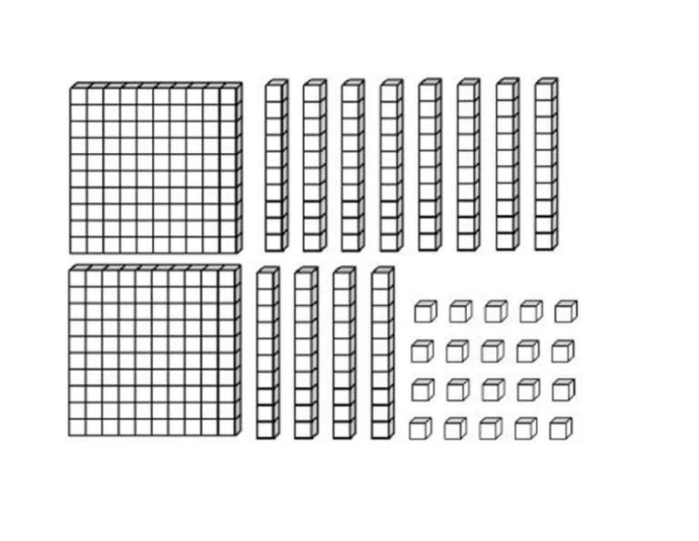 Bloques de Base 10 | PDF