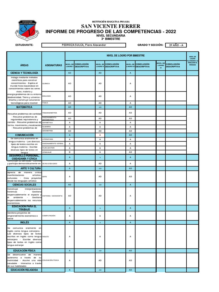 Informe de Logros - Secundaria - 2° Año - A - Pedroza | PDF ...