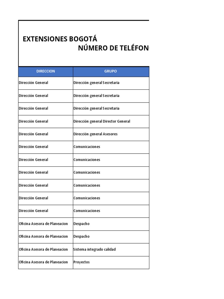 Directorio de Extensiones INVIMA Bogotá | PDF | Farmacéutico | Laboratorios