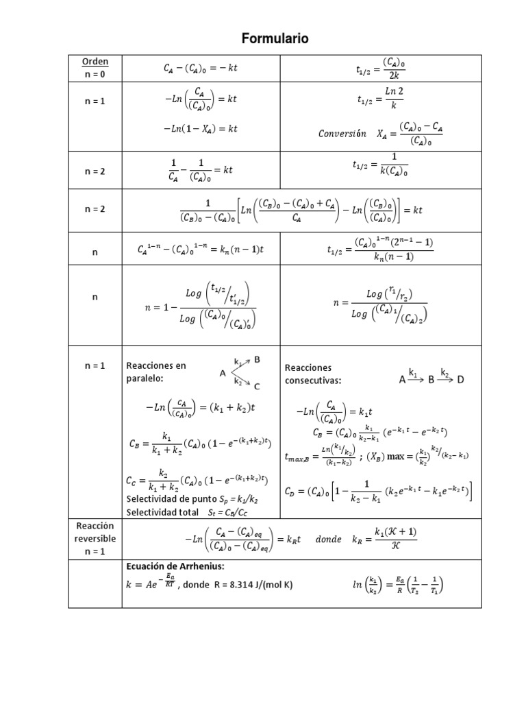 Formulario Cinética Química | PDF