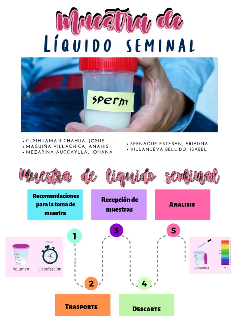 Muestra de Liquido Seminal 2 | PDF