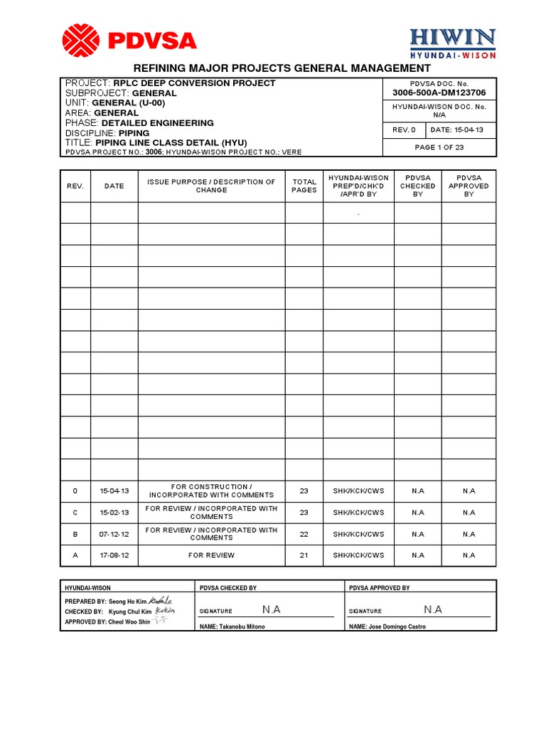 3006-500a-Dm123706 - Piping Line Class Rev 0 | PDF | Pipe (Fluid ...