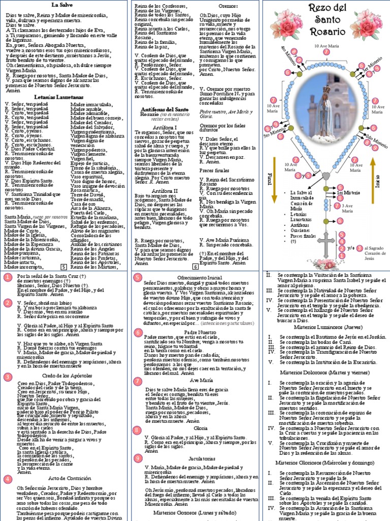 Guía Práctica Santo Rosario | PDF | María, madre de Jesús | Rosario