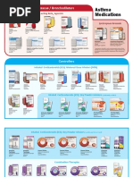 Respiratory Inhaler Identification Chart | PDF | Pharmaceutical ...