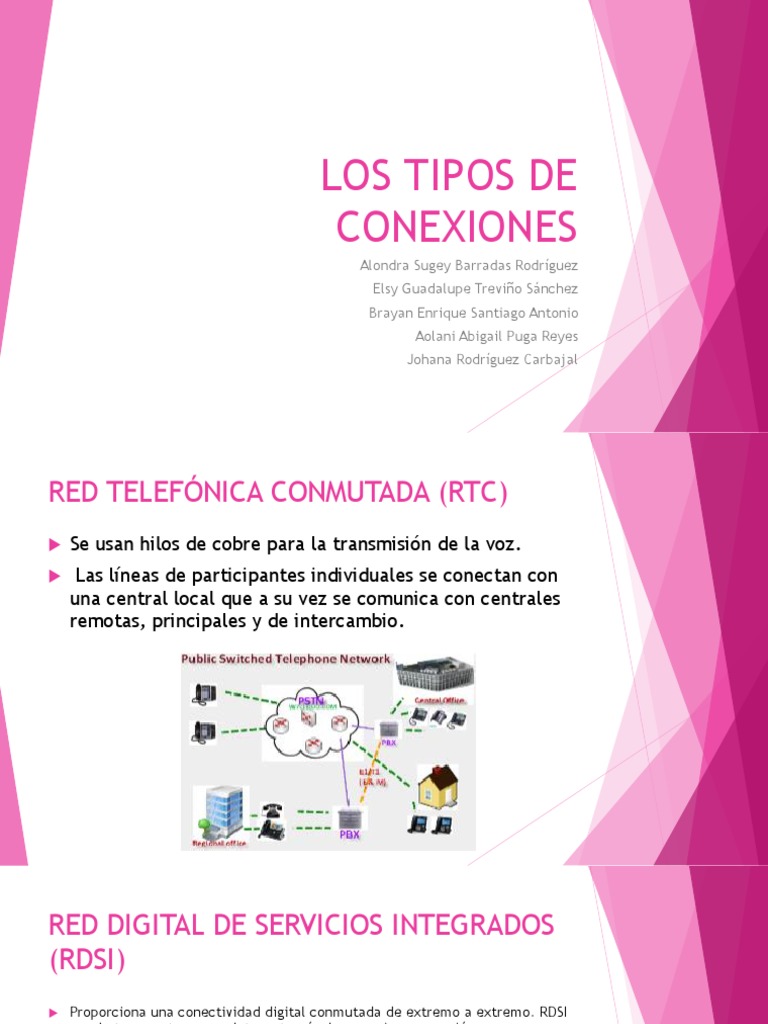 Los Tipos de Conexiones | PDF