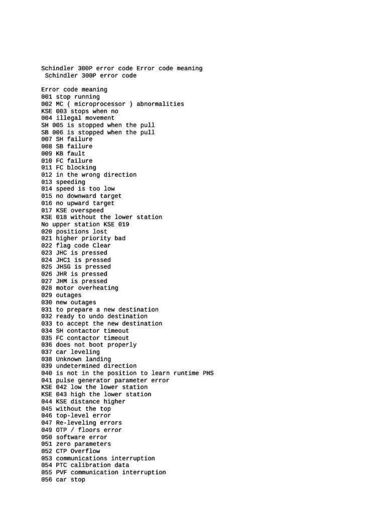 Schindler 300P Error Code Guide | PDF | Manufactured Goods | Computer ...