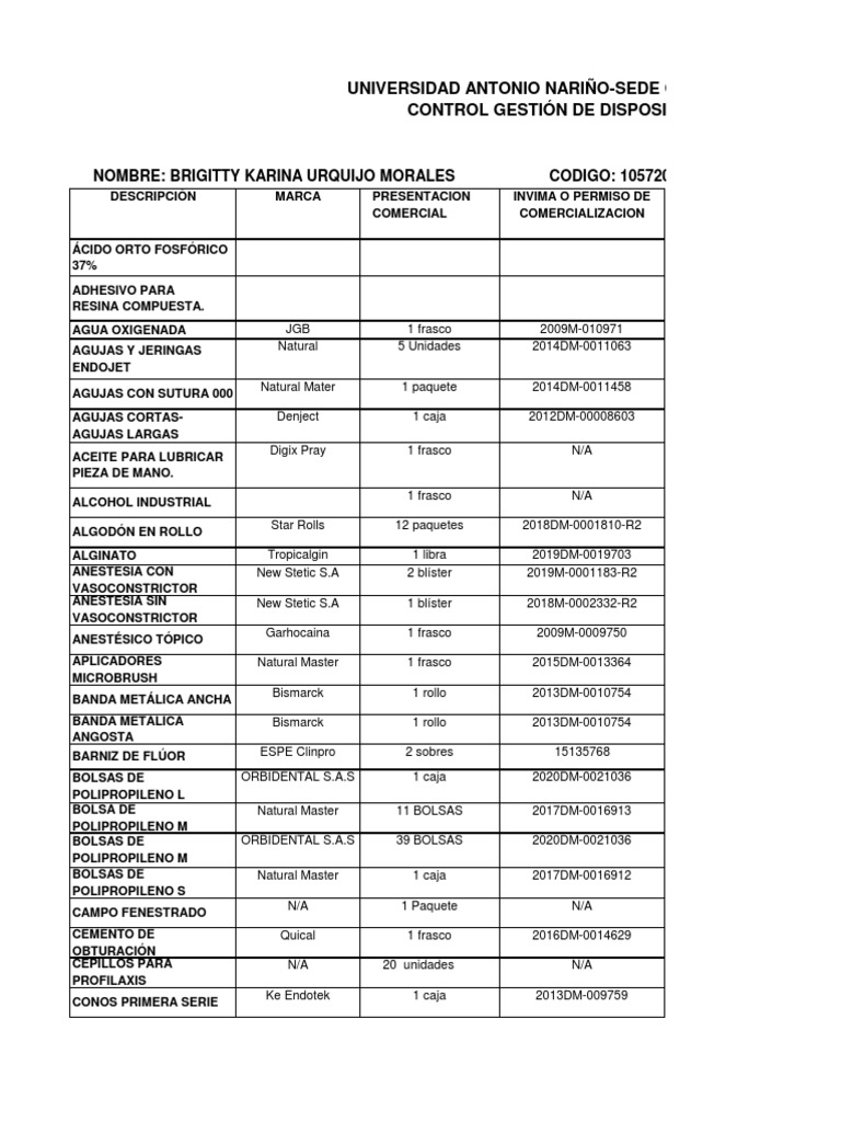 Cardex | PDF | Equipo | Sustancias químicas