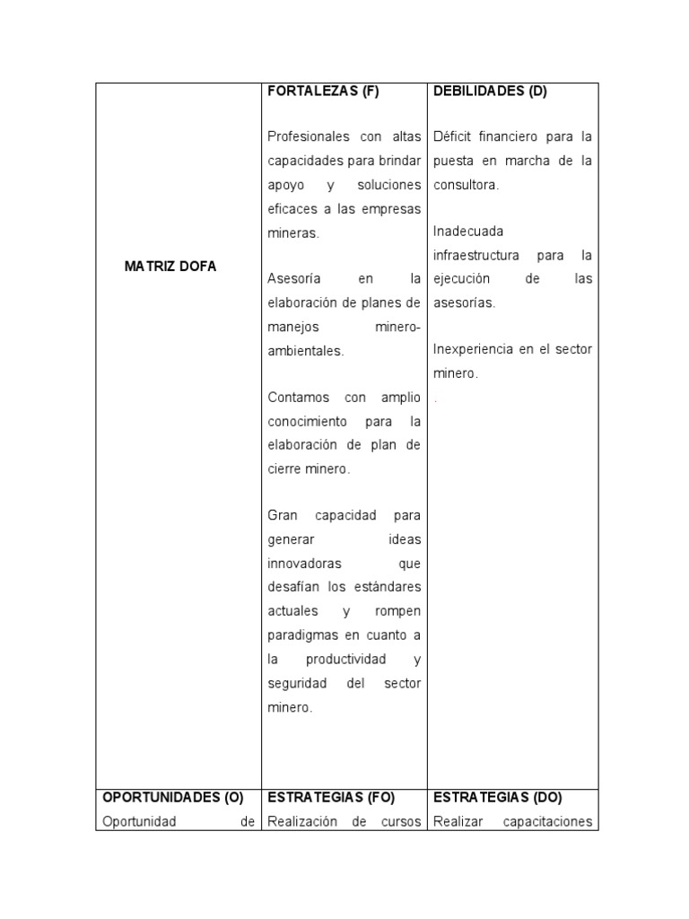 Análisis DOFA para Consultoría Minera | PDF | Minería | Business