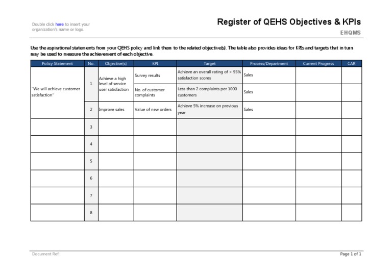 10 Register of QEHS Objectives & KPIs | PDF