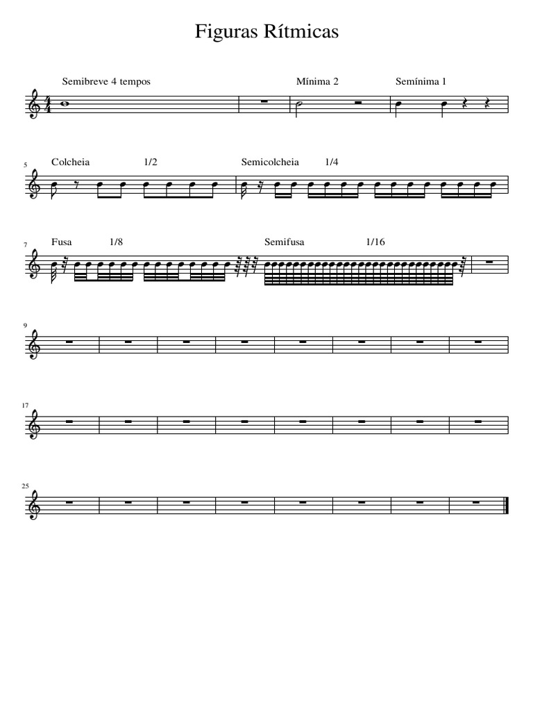 Figuras Rítmicas | PDF
