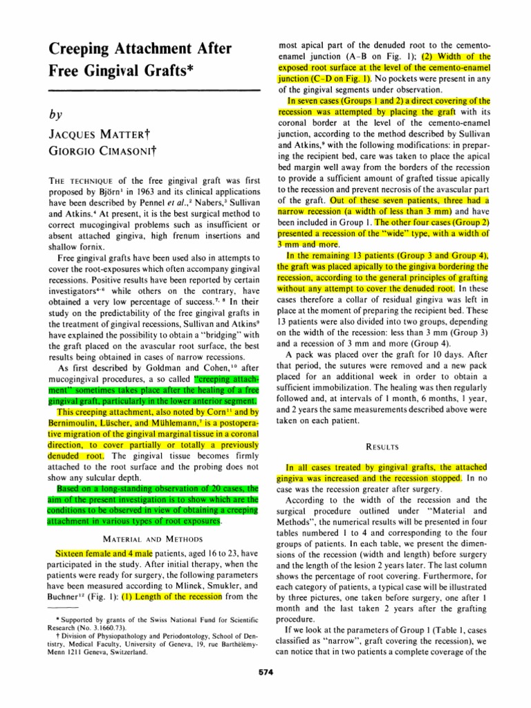 1976 - Creeping Attachment After Free Gingival Graft | PDF ...
