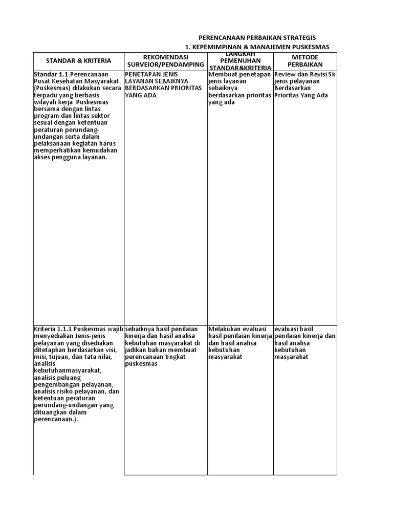 PPS Akreditasi | PDF